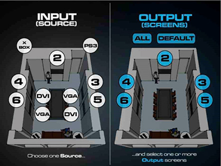 Interactive Collaborative Environments (ICE)